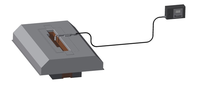 Eddy-current mould level sensor