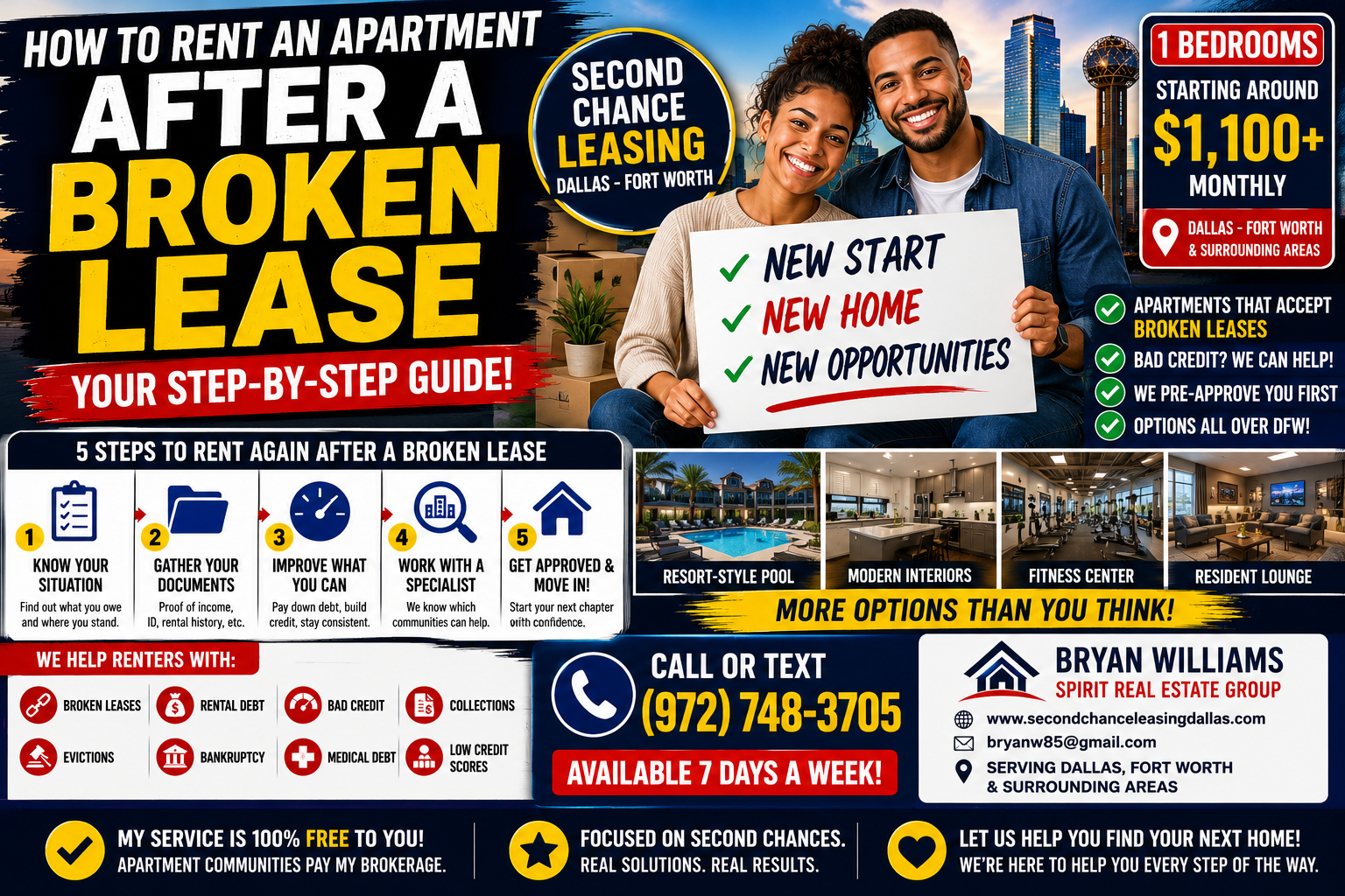HOW TO RENT AN APARTMENT AFTER A BROKEN LEASE | SECOND CHANCE LEASING ...