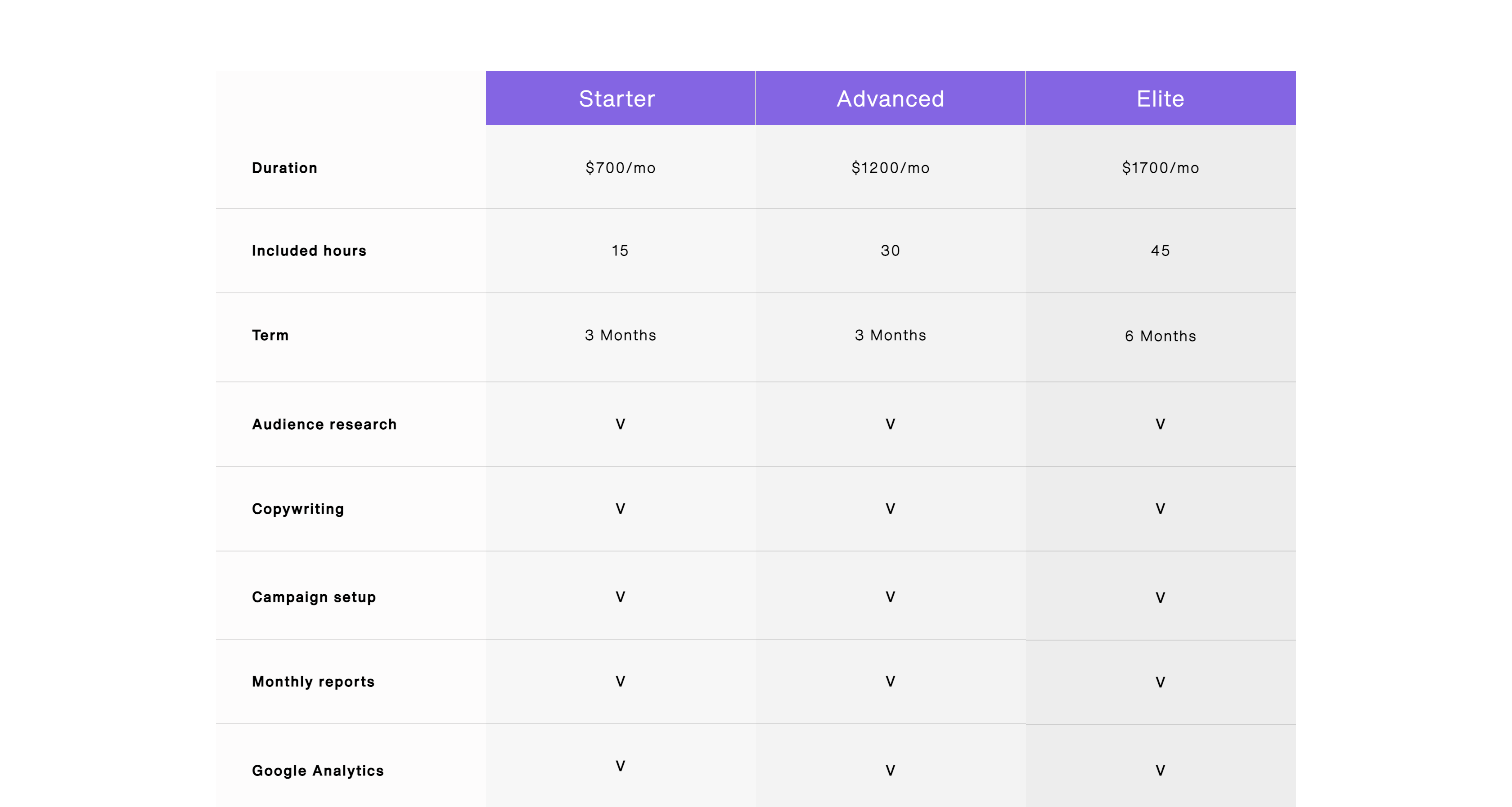 Pricing - Your Trusted IT Solutions Partner