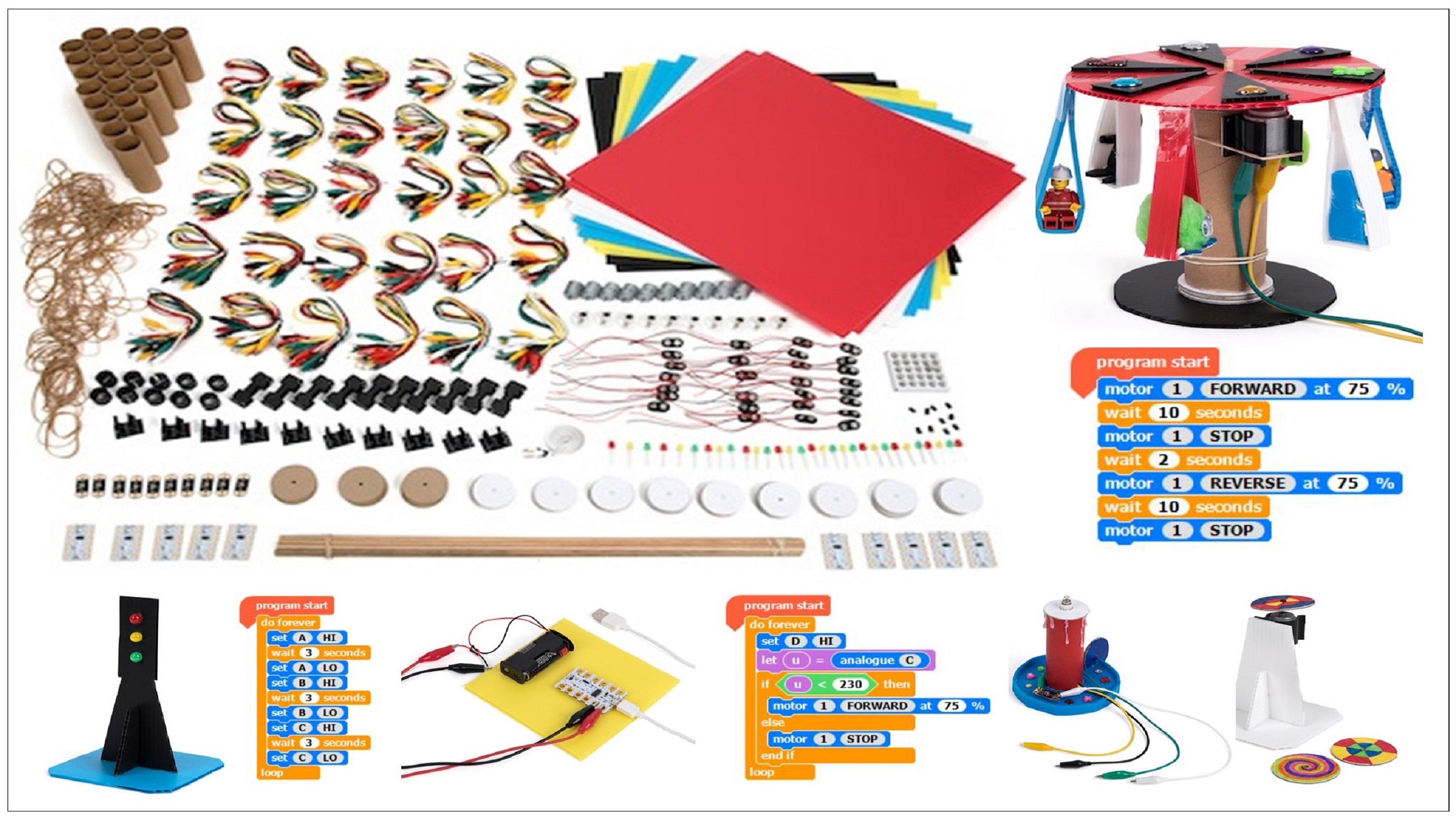 Technologyforfun - Home