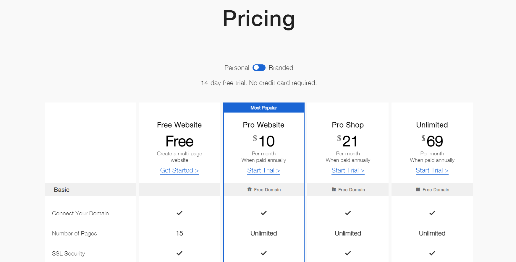 Website Plans and Pricing | Ucraft